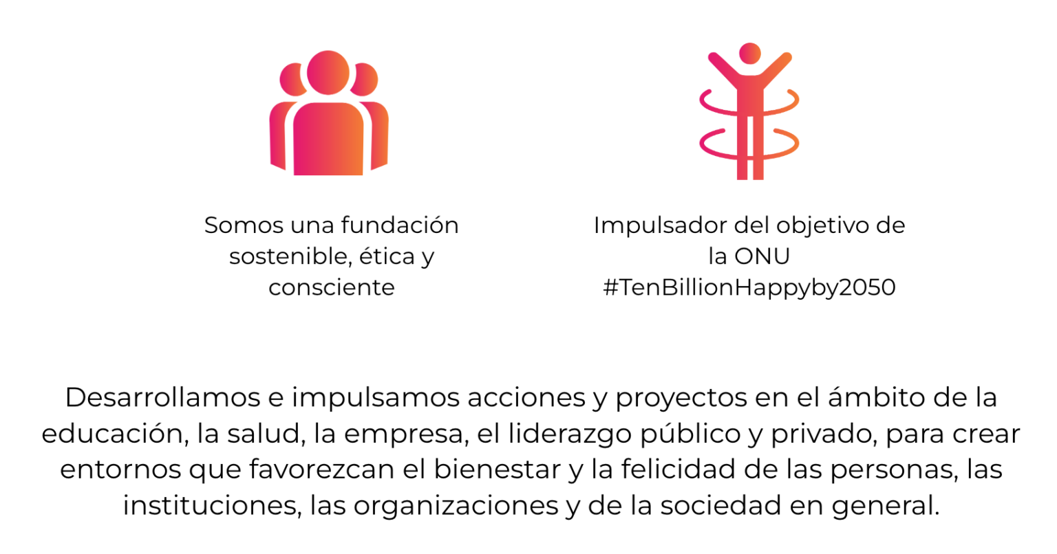 Escuelas De Felicidad | World Happiness Foundation